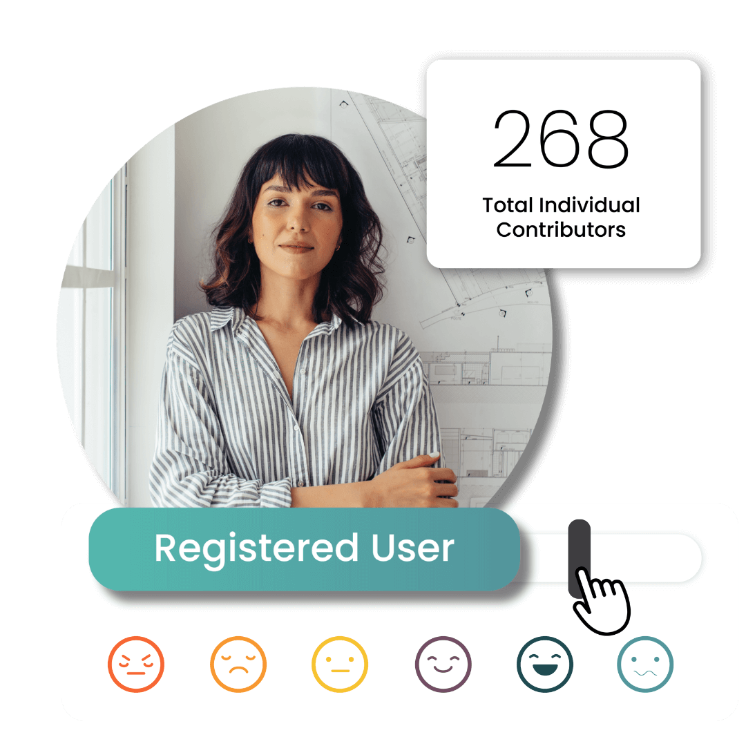 Community Engagement Matrix and Plan Template | Engagement Hub Website