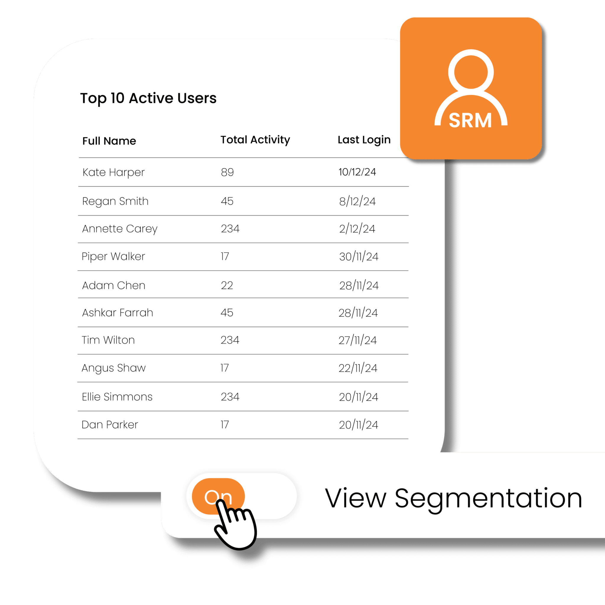 Feature-Rich Engagement Platform | 38+ Participation Tools